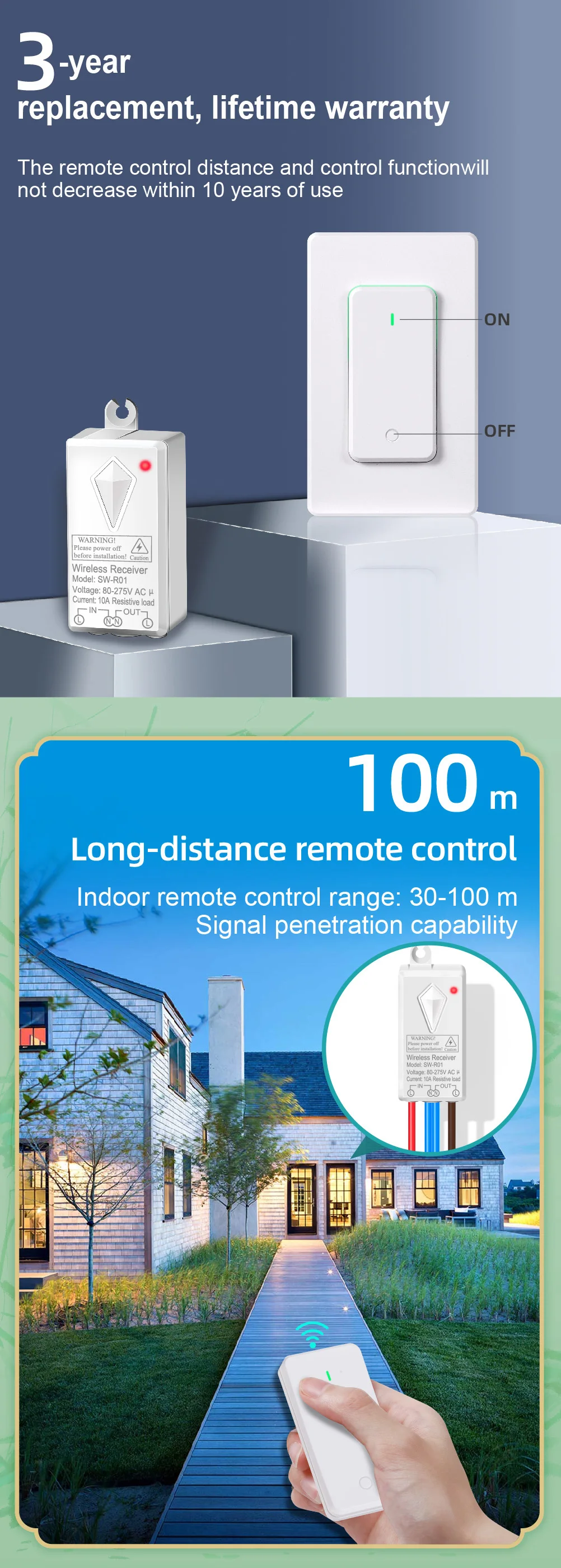 Wireless Ip66 Light Switch Kit Mini Remote Wall Switch Without Wifi ...