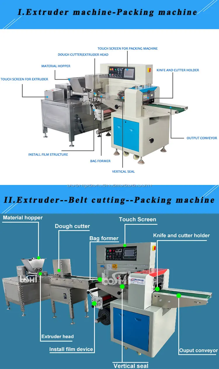 Fast Paste Epoxy Putty Compound Extrude Machine Two Part Epoxy Resin ...
