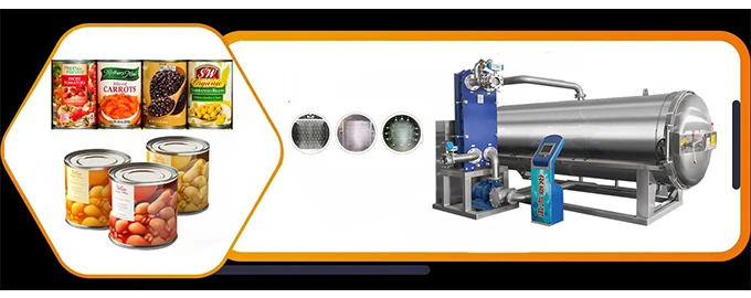 HPP Automatic Industrial Sterilizer Retort Machine for Canned Dog Food ...