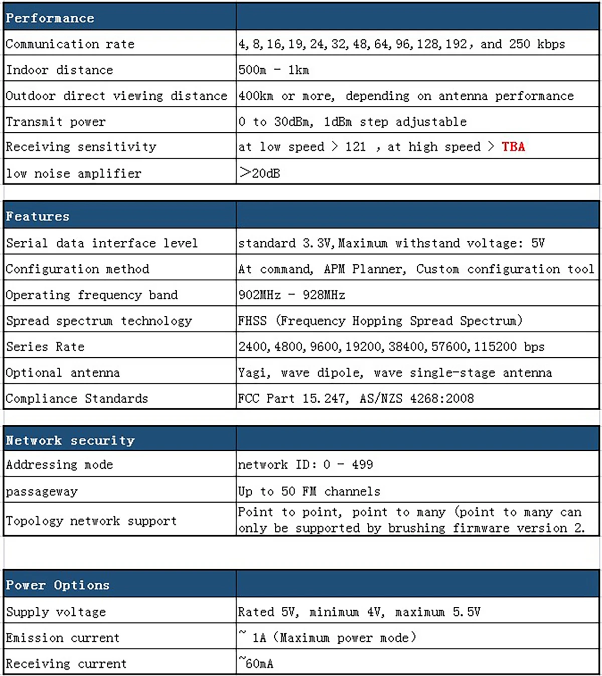 Rfd900a 915mhz 3dr Radio Telemetry Modem Module Uav 40km Ultra Long ...