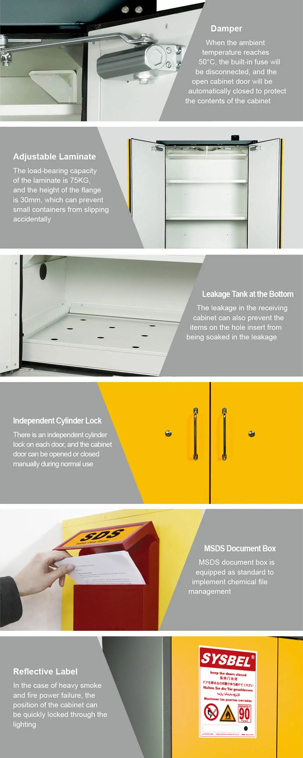 Custom Professional 30 Min Fire-resistant Laboratory Safety Storage ...