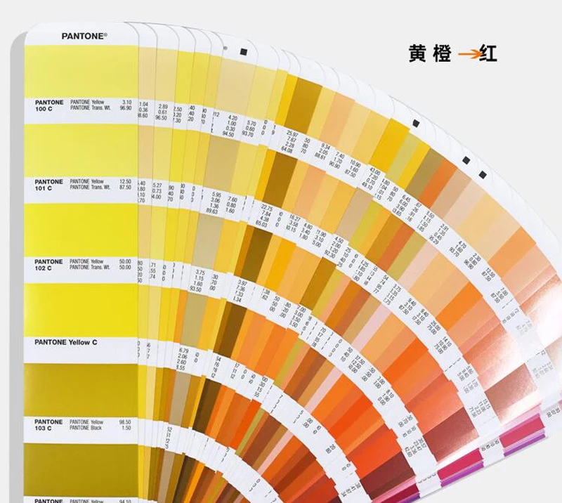 Newly GP1601n PANTONE FORMULA GUIDE C Card CU Card Textile Pantone ...