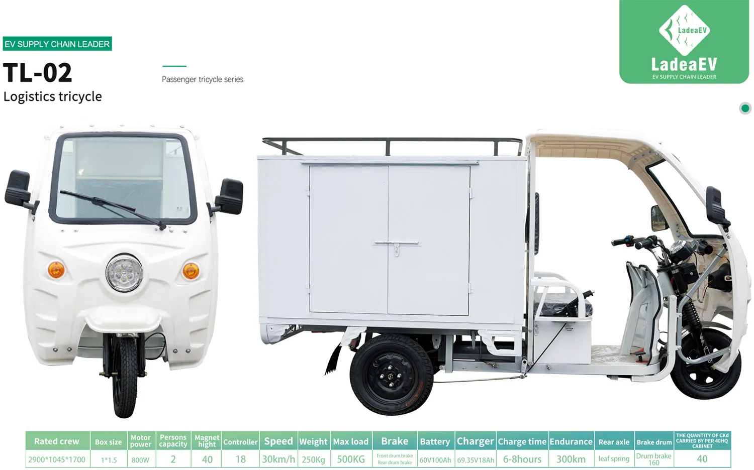 Customizable 800w Electric Tricycle 30km/h Speed 300km Endurance 500kg ...