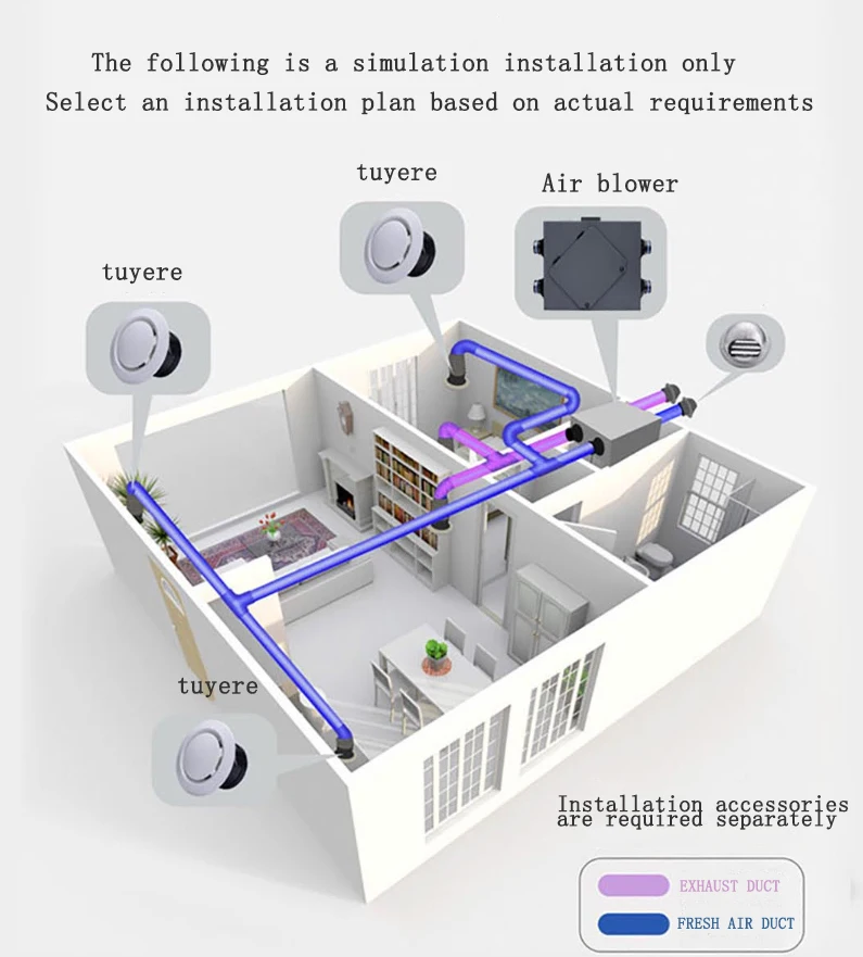 HRV Energy Recovery Ventilator System for Exhaust Ventilation, OEM