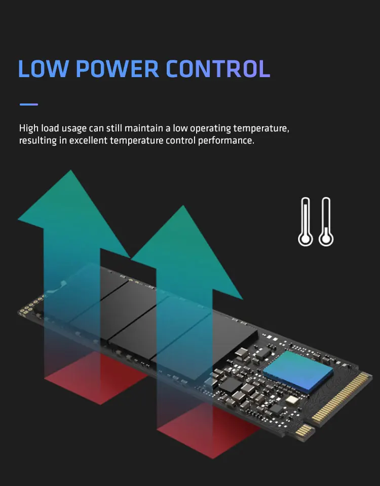 High Speed 3d M.2 Hard Drives Ssd M2 Nvme 2280 512gb 1tb Hard Disk Ssd ...