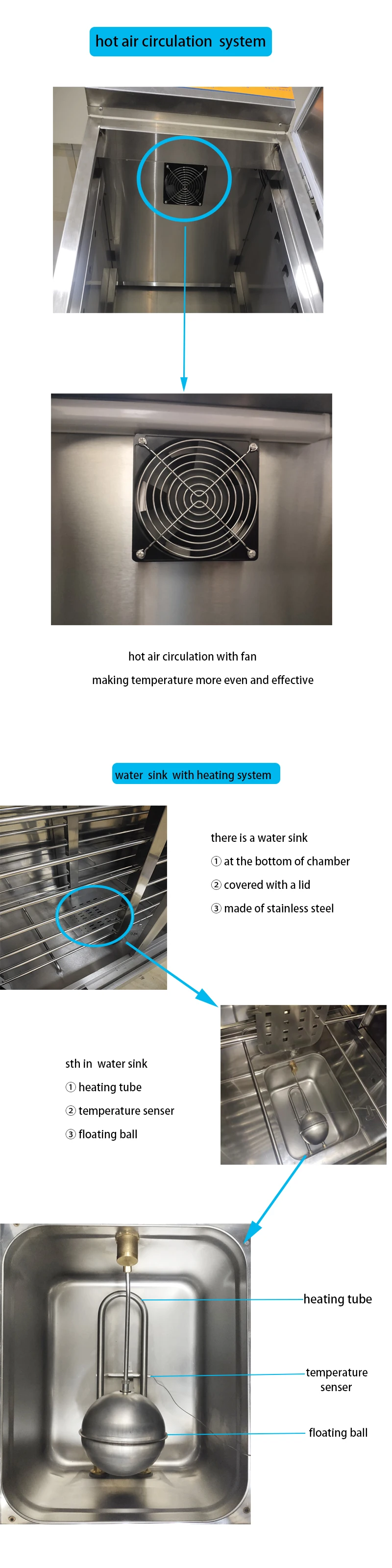 Bread Prover Bakery Equipment Fermentation Room Electric Commercial ...