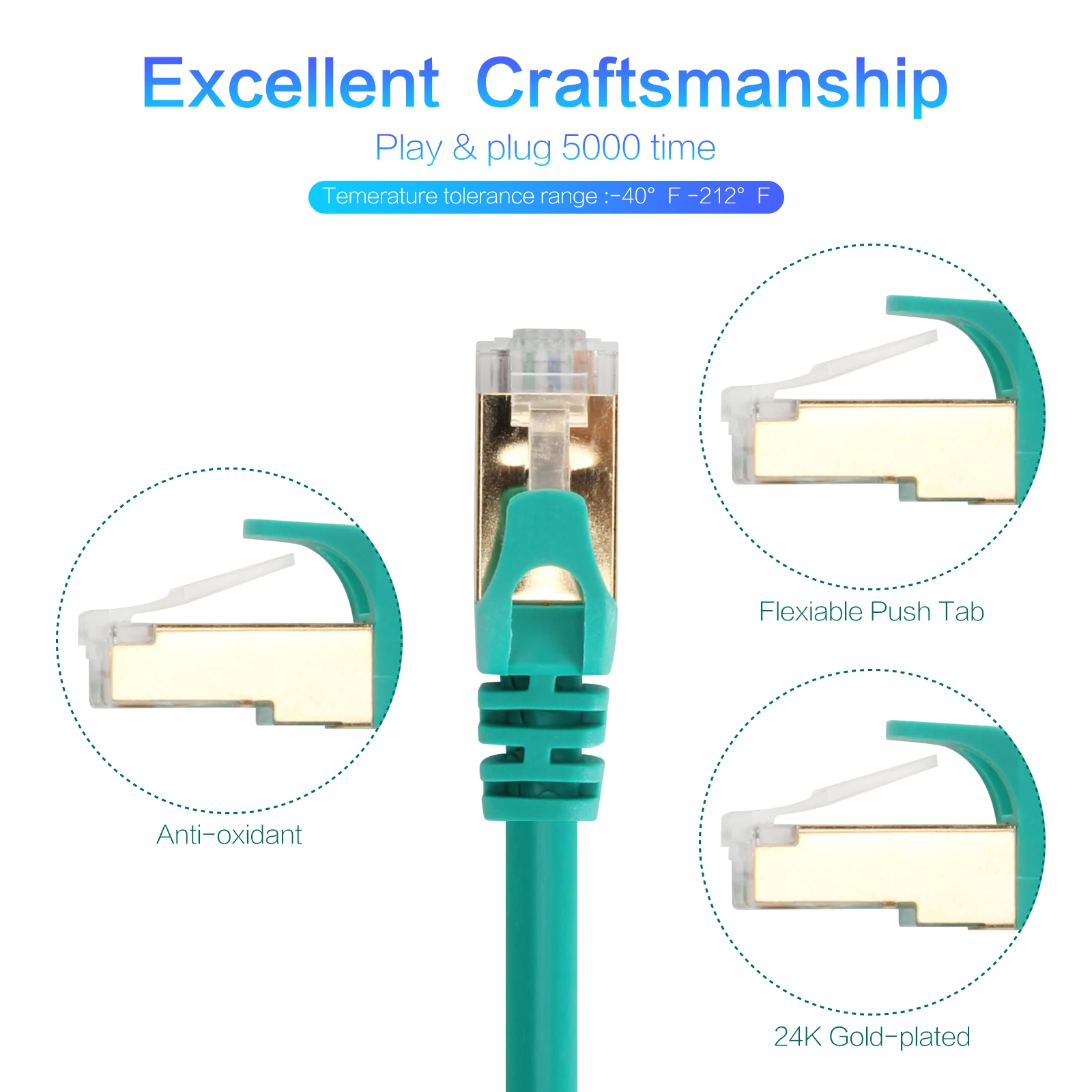 Vcom 10gbps Wifi Router Cable Ethernet Cat7 Ftp Shielded Copper Wire ...