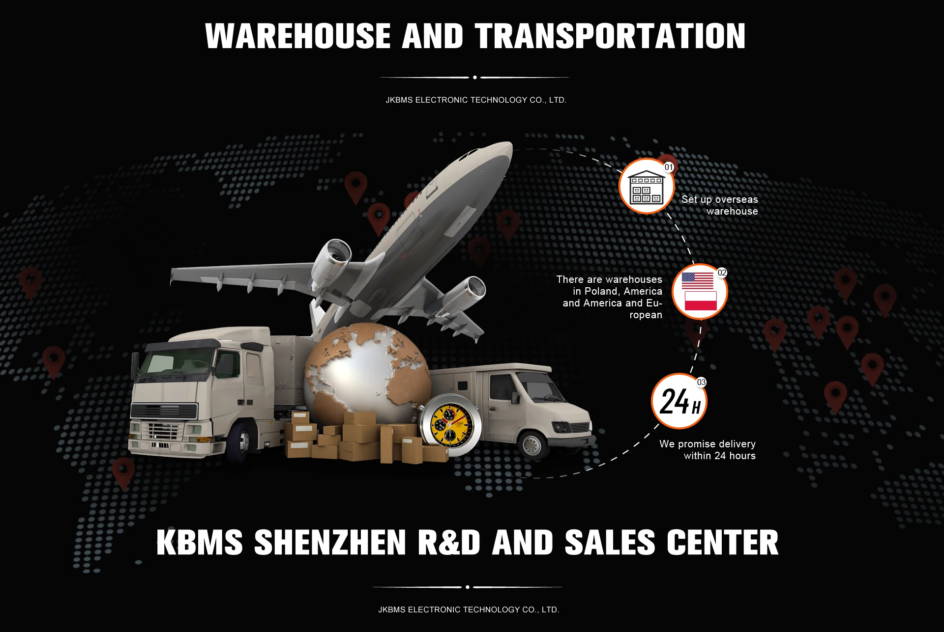 Company Overview - Jkbms Electronic Technology Co., Ltd.