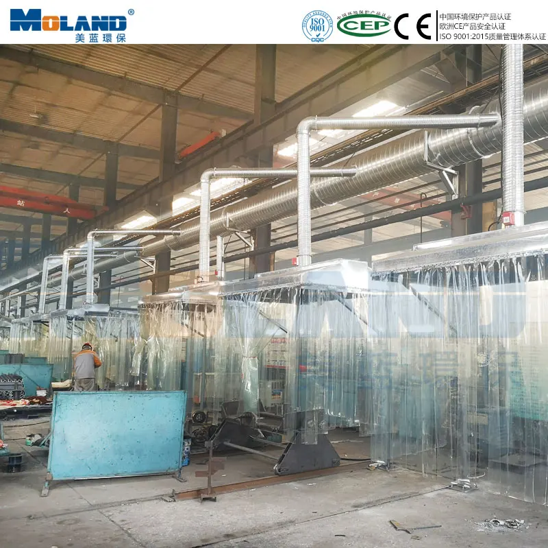 Hood Suction Type Central Dust Collection System - Moland
