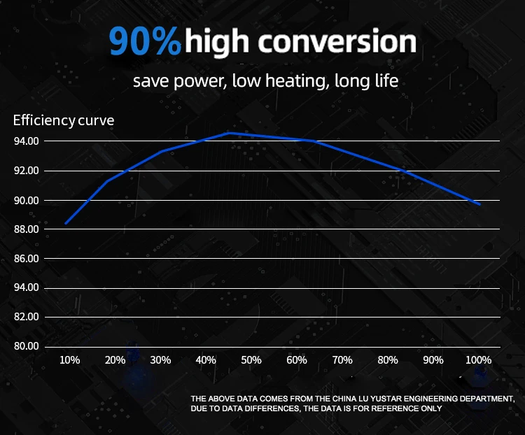 Hot Sale 2000w Pc Psu Quiet Power Supply 12v Atx 2000w 2200w 2400w ...