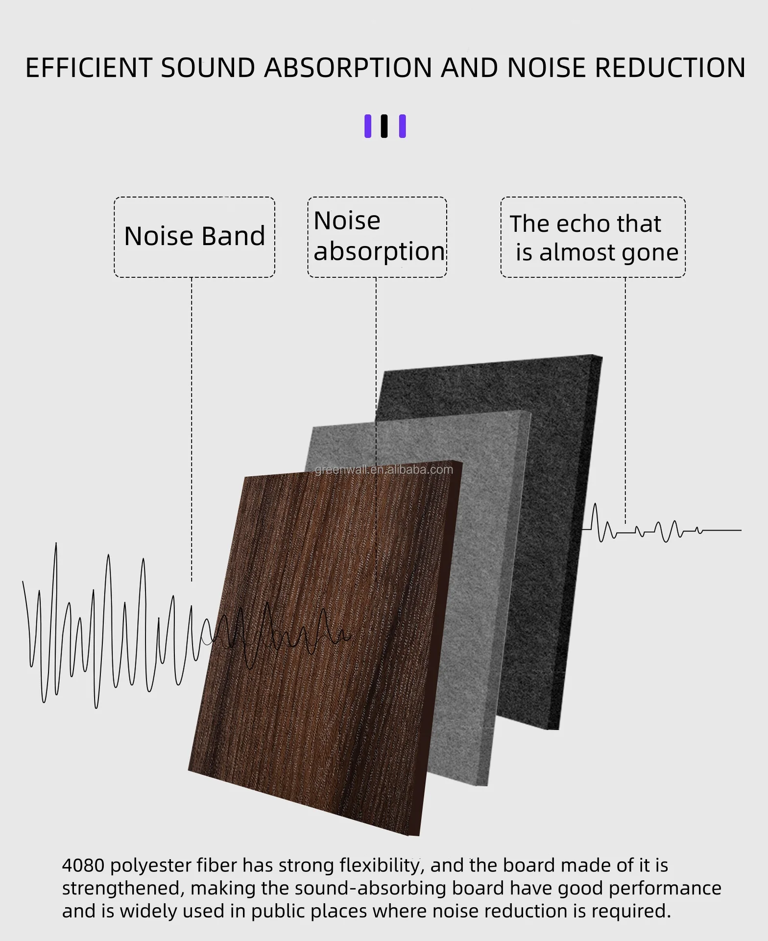 Studio Equipment Wall Tile Grille Sound-absorbing Studio Equipment ...