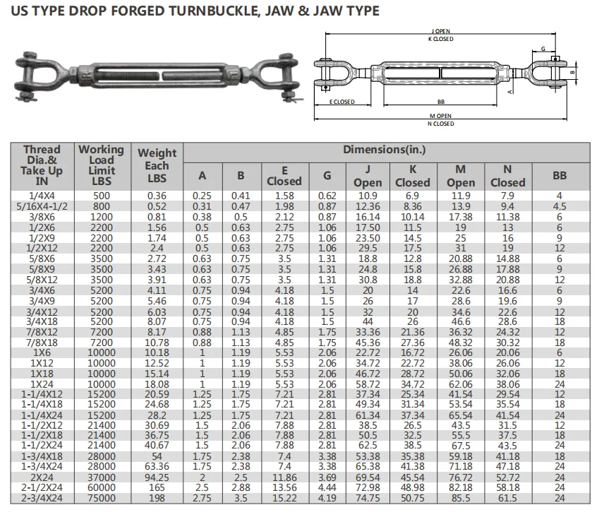 Us Type Drop Forged Carbon Steel/stainless Steel Turnbuckle - Buy ...