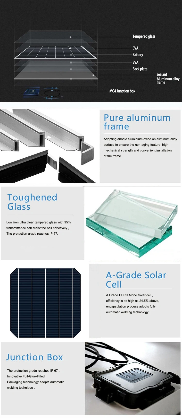 600 Watt Solar Panel Sunpower Solar Panels For Sale - Buy 600 Watt ...