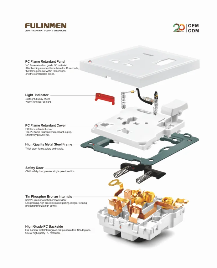 Catv Wall Socket Wall Data Hdm Tv Socket Electric Outlet - Buy Catv ...