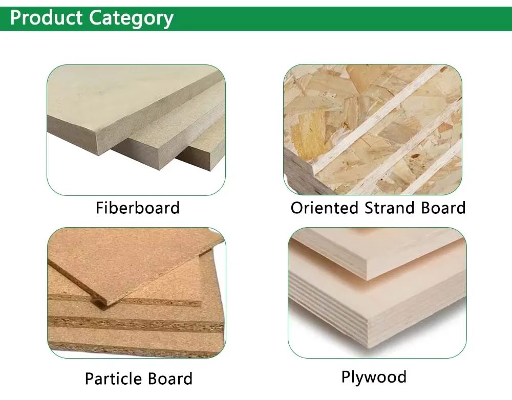 Green First-Class OSB Structural Insulated Panel Particle Board with ...