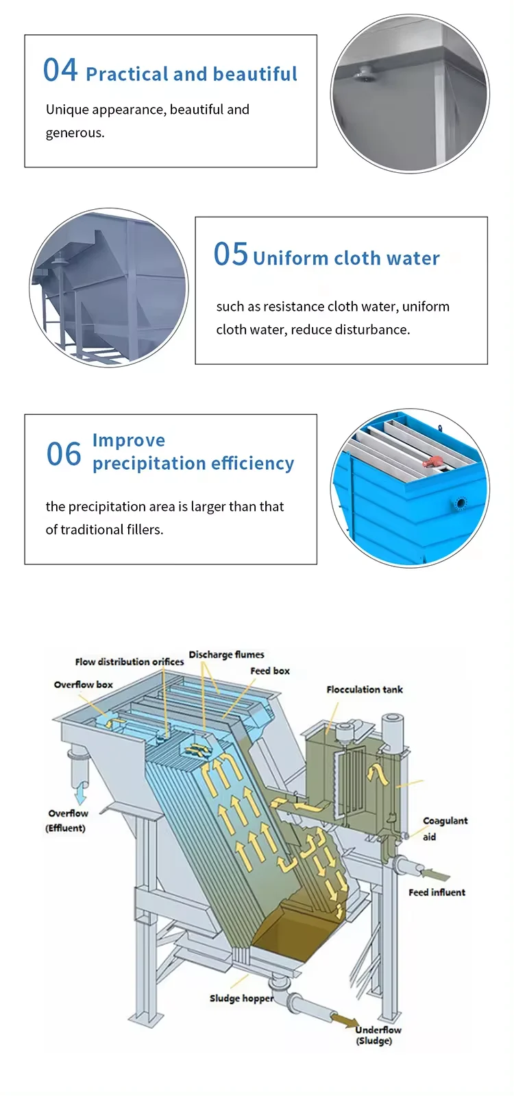 Coagulation Flocculation Sedimentation tank Lamella Clarifier for River Water Treatment| Alibaba.com