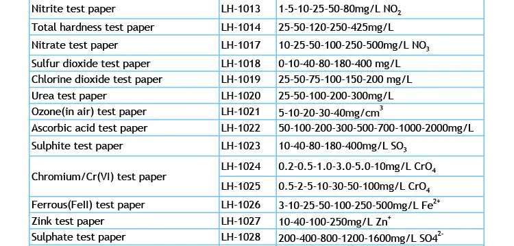 Sinotester Disinfectant Bleacher Water Quality Hydrogen Peroxide Test ...