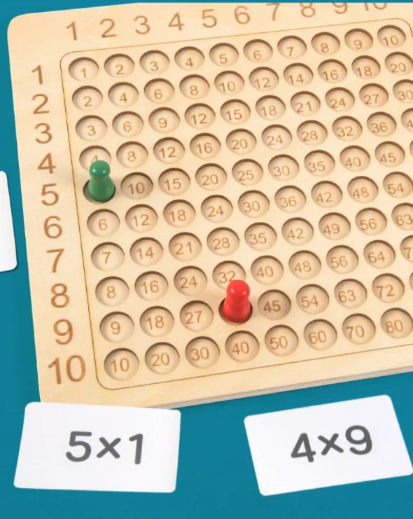 99 Multiplication Table Children's Early Education Pupils' 99 ...