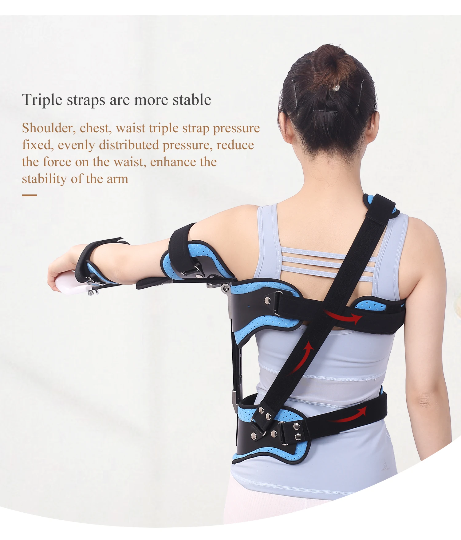 Shoulder Joint Abduction Fixation Support Arm Elbow Fracture ...