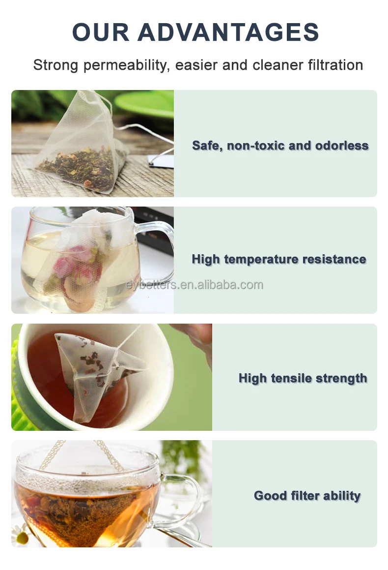 Biodegradable Soilon Mesh Material for Pyramid Tea Bag Package