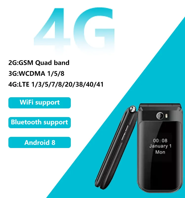 TIQ MINI Q3 Flip Phone - Dual Screen 4G Android Smart Phone