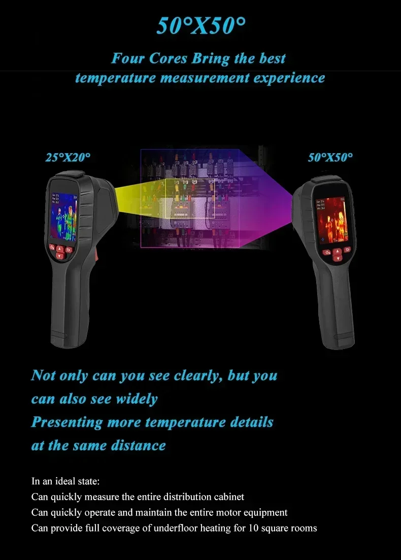 Gw256 Thermograph Camera Infrared Thermal Imager Digital Handheld 3.2 ...