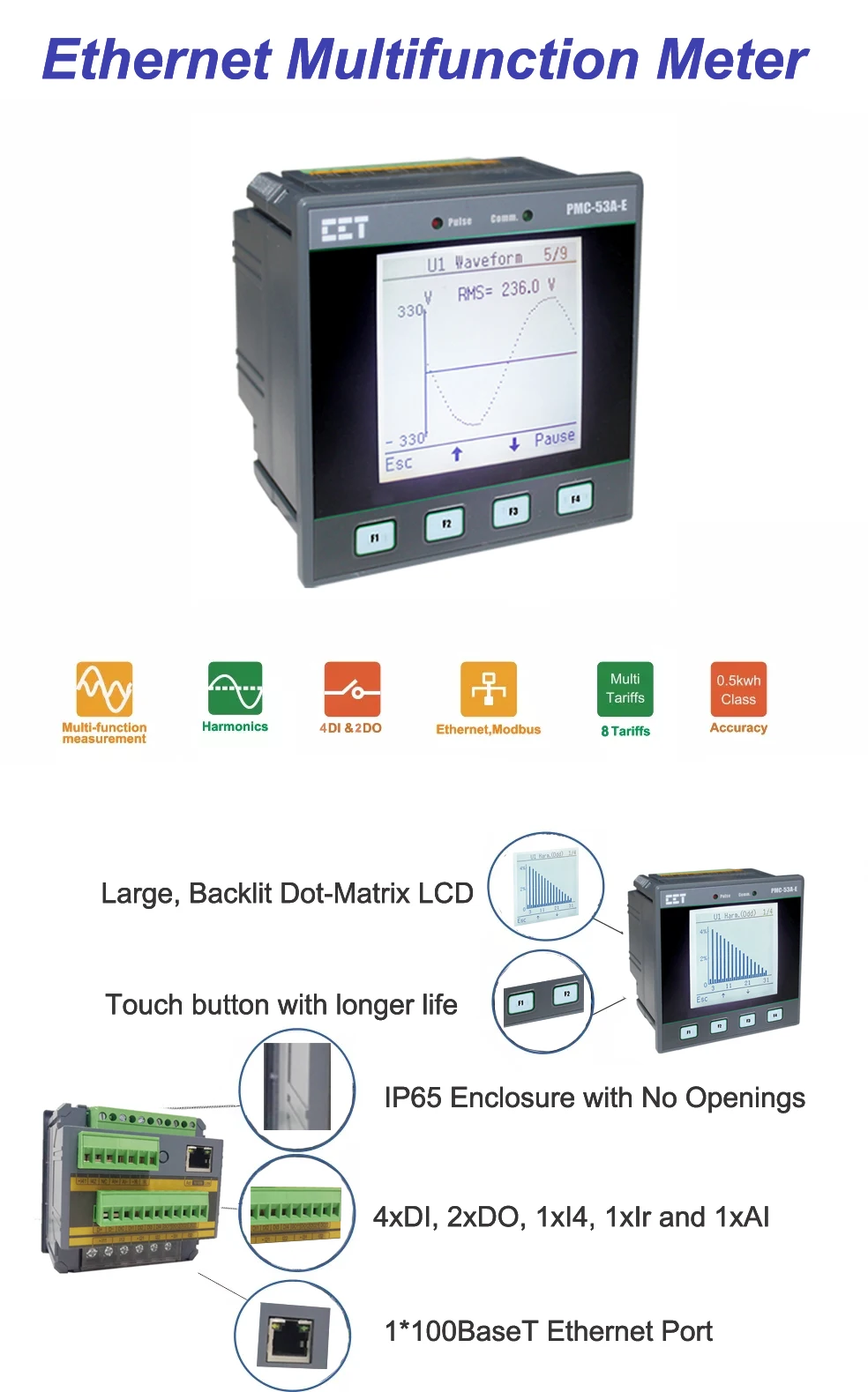 CET PMC-53A-E Power Meter - Precision and Reliability