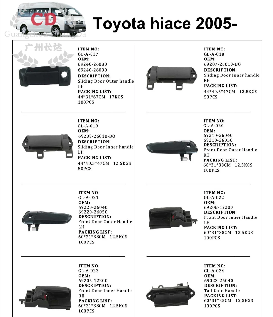 Toyota Hiace 1994-2004 Sliding Door Limit Block 69043-95J00 69416-95J01 ...