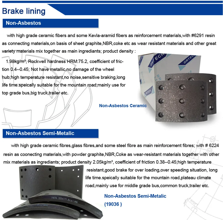 MC808527 Undrilled Rear Drum Brake Lining for Trucks Mitsubishi Fuso