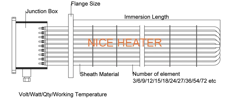 4kw Heating Resistor Immersion Tubular Heater 380v - Buy Immersion ...