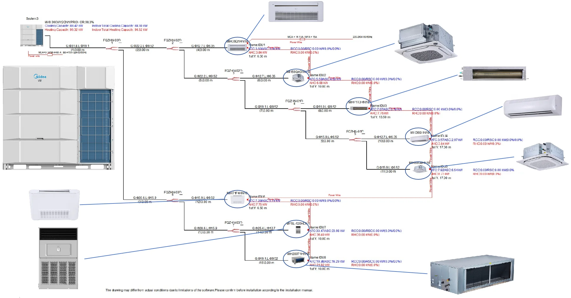 Midea 230v DC Fan Motor VRV VRF System air Conditioner for Industrial ...