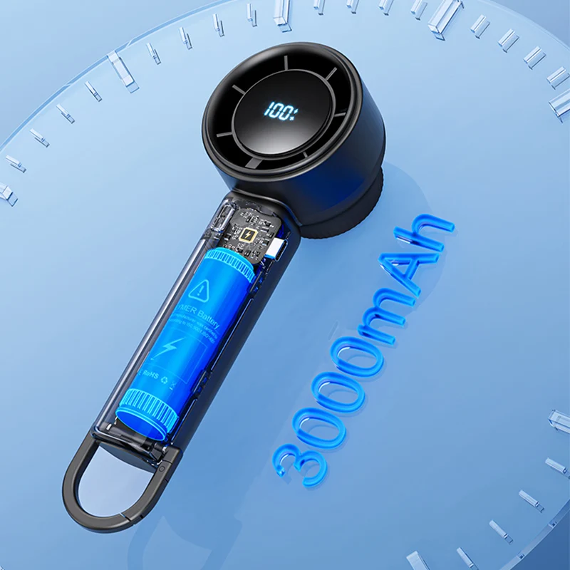 Outdoor 5000mah Handheld Portable Electric Fan High Speed Rechargeable ...