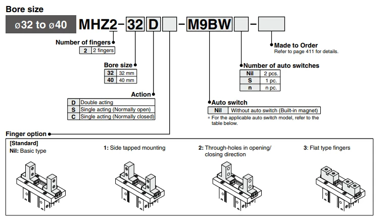 Parallel Type Air Gripper Mhz2 Mhz2-25d Mhz2-25d1 Mhz2-25d2 Mhz2-25d3 ...