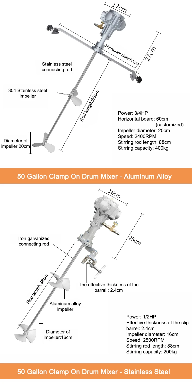Stainless Steel 0.5 Hp Motor 200 Liter Drum Mixer With Electric Driven ...