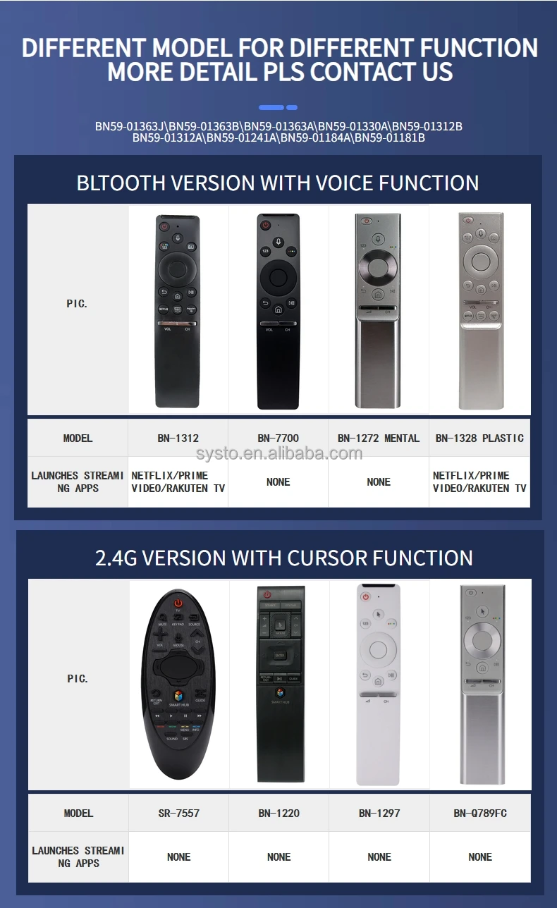 SYSTO BN-1220 Motion Function 2.4ghz Smart TV Remote Control