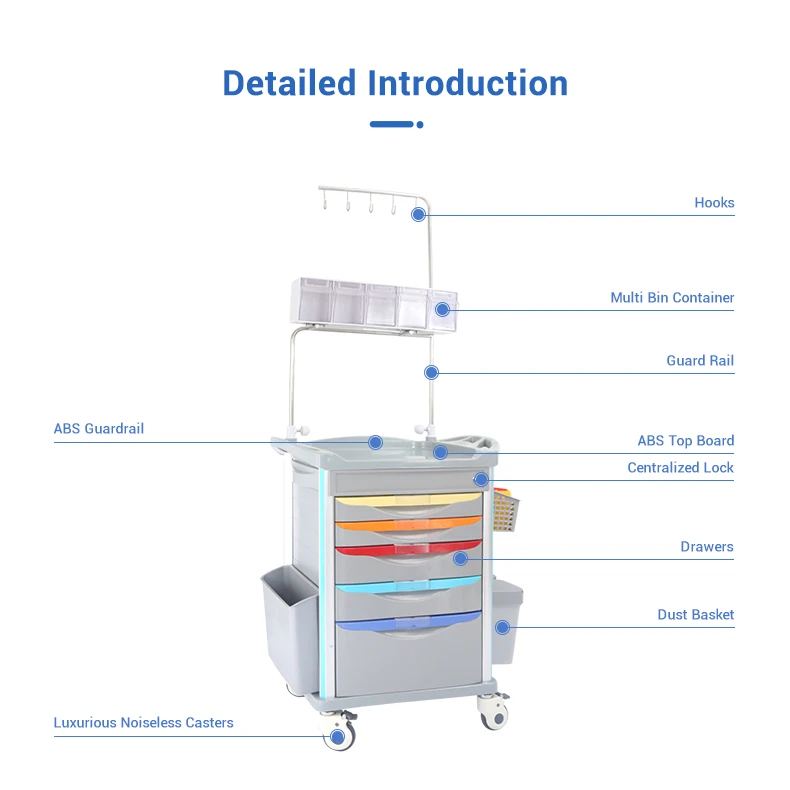 Medical Hospital Furniture Emergency Medical Trolley Cart Abs Trolley ...