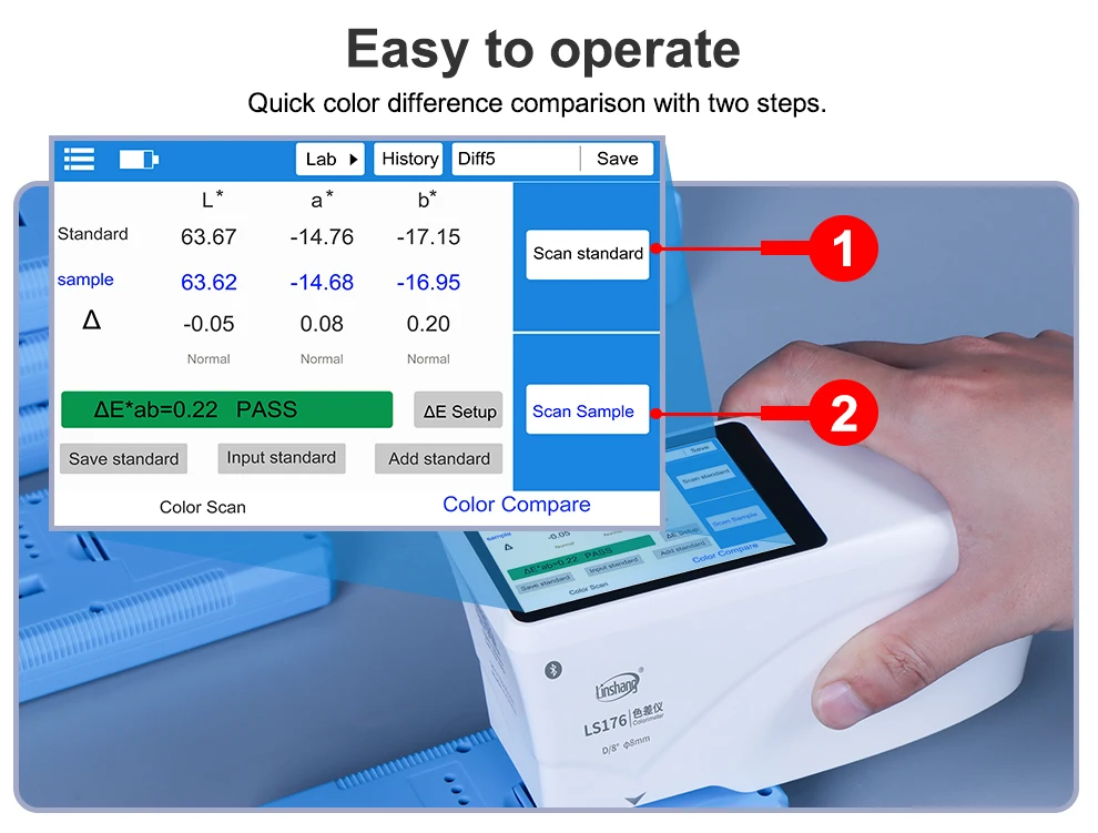 Pro Grade Spectrophotometer LS176 - High Accuracy Color Measuring ...