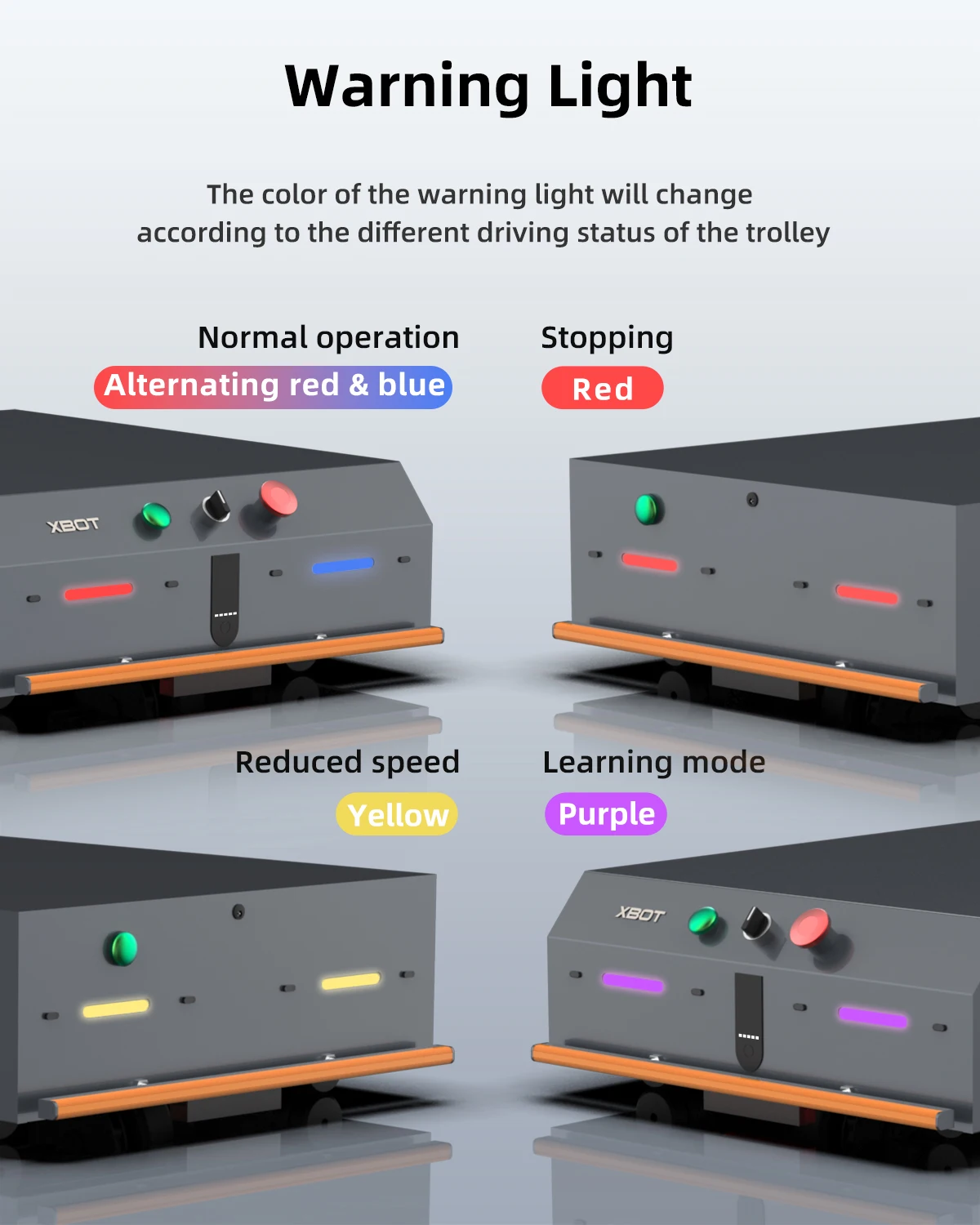 100kg AGV Robot Automated Guided Vehicle for Industrial Use - Efficient ...