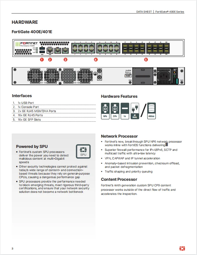 Fortinet Firewalls - Secure Your Network with Confidence