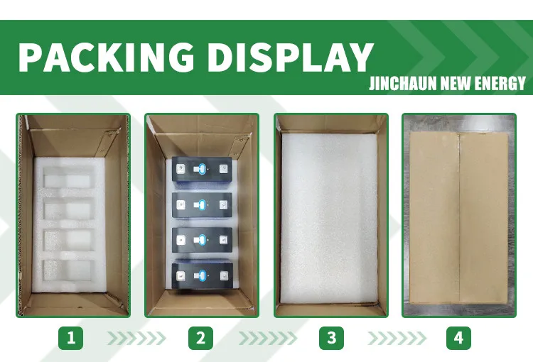 Original Electric Vehicle Battery Module Upgrade Li-ion Leaf 1670wh ...