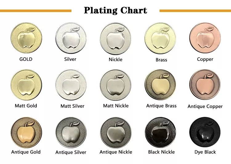 Wholesale Custom Sports Medals - Blank Medals & Trophies