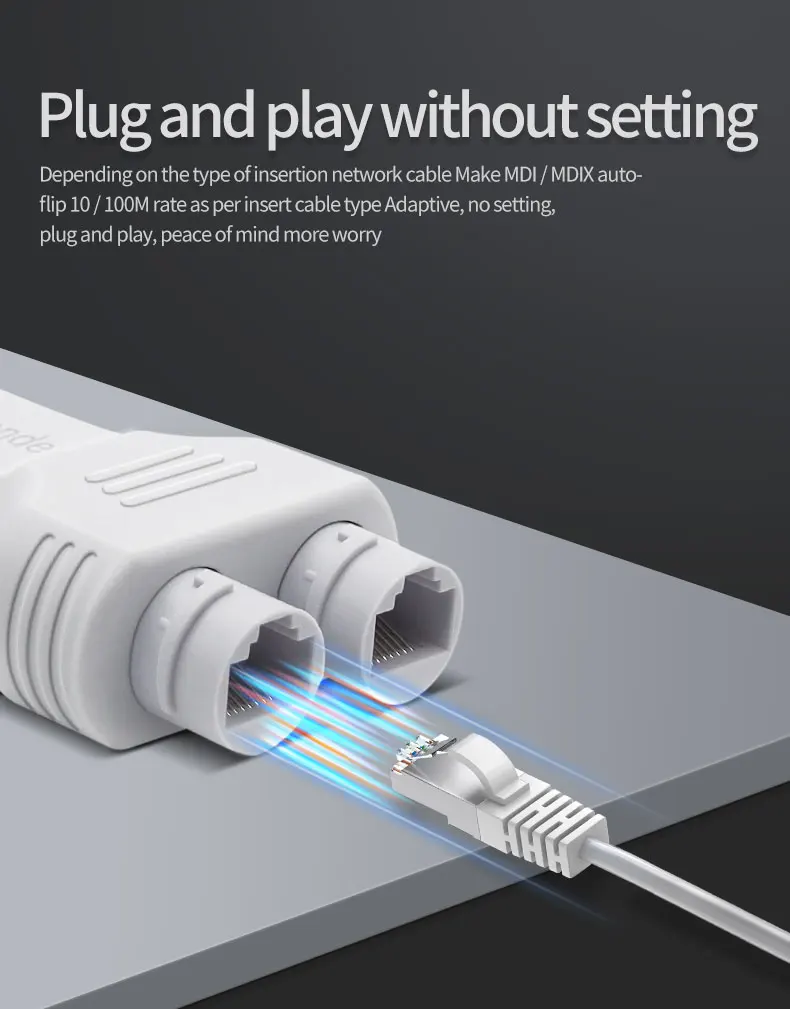 Standard 100mbps Poe Extender Ip66 Waterproof 100mbps 1to 2-port Poe ...