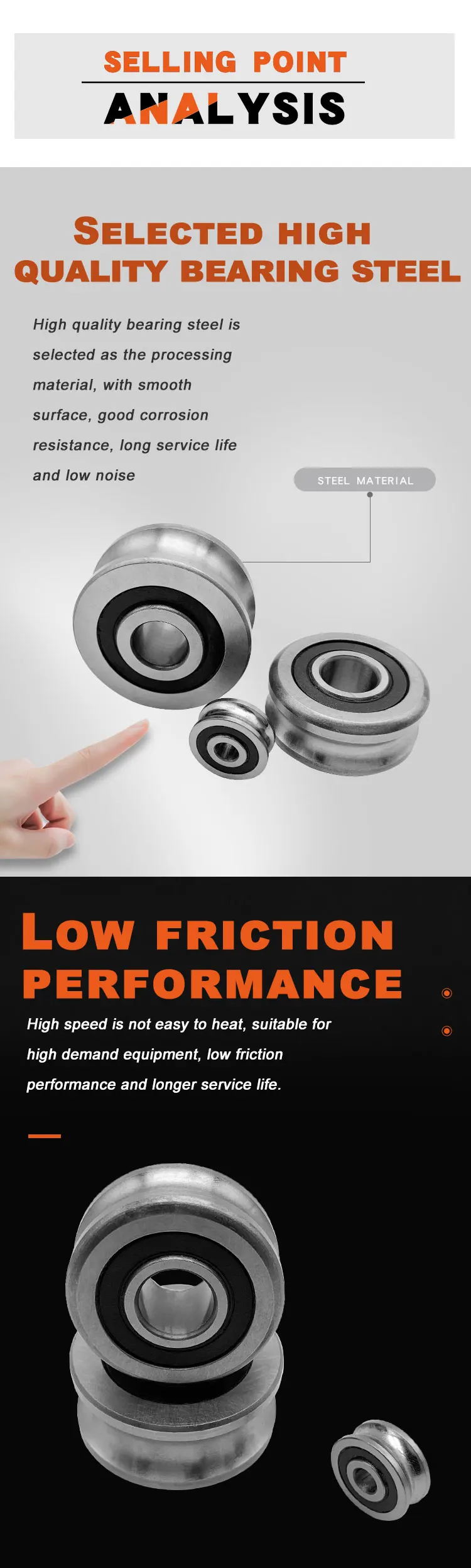 8x24x11mm LFR 50/8 LFR Series U Groove Track Roller Guide Bearing