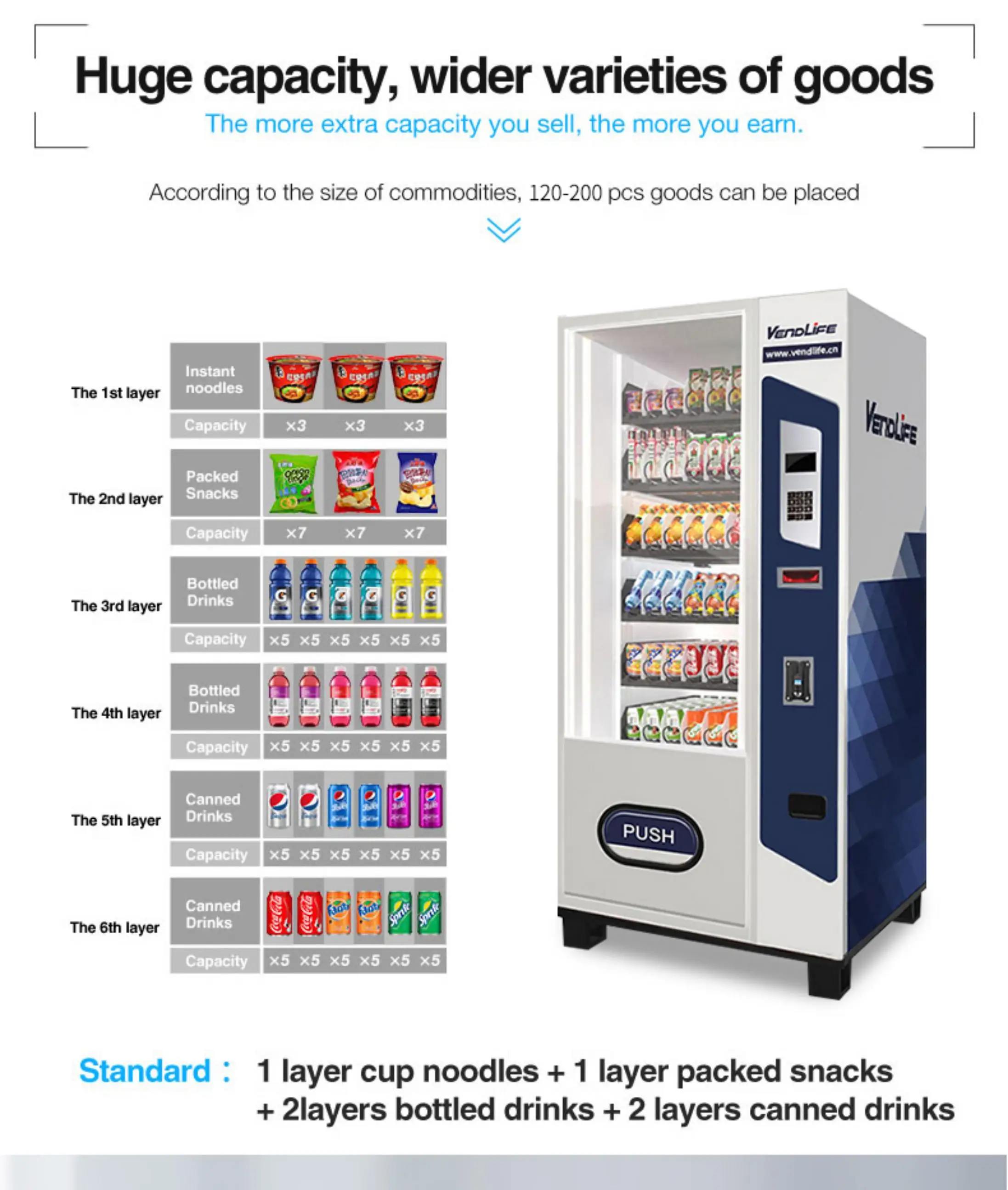 Vendlife Slim Small Combo Refrigerated Vending Machine For Sale Snacks ...