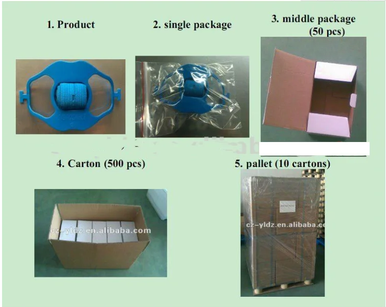 Disposable Endoscopy Bite Block For Adult - Buy Endoscopy Bite Block ...