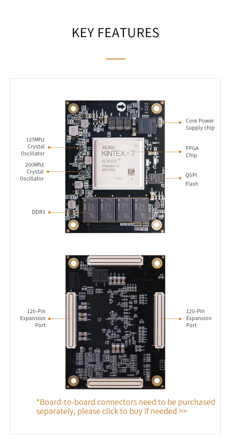 ALINX AC7K325B - Xilinx Kintex-7 Som FPGA Core Board