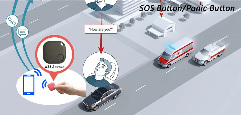 Small Size Keychain Identification BLE Proximity Active Ibeacon