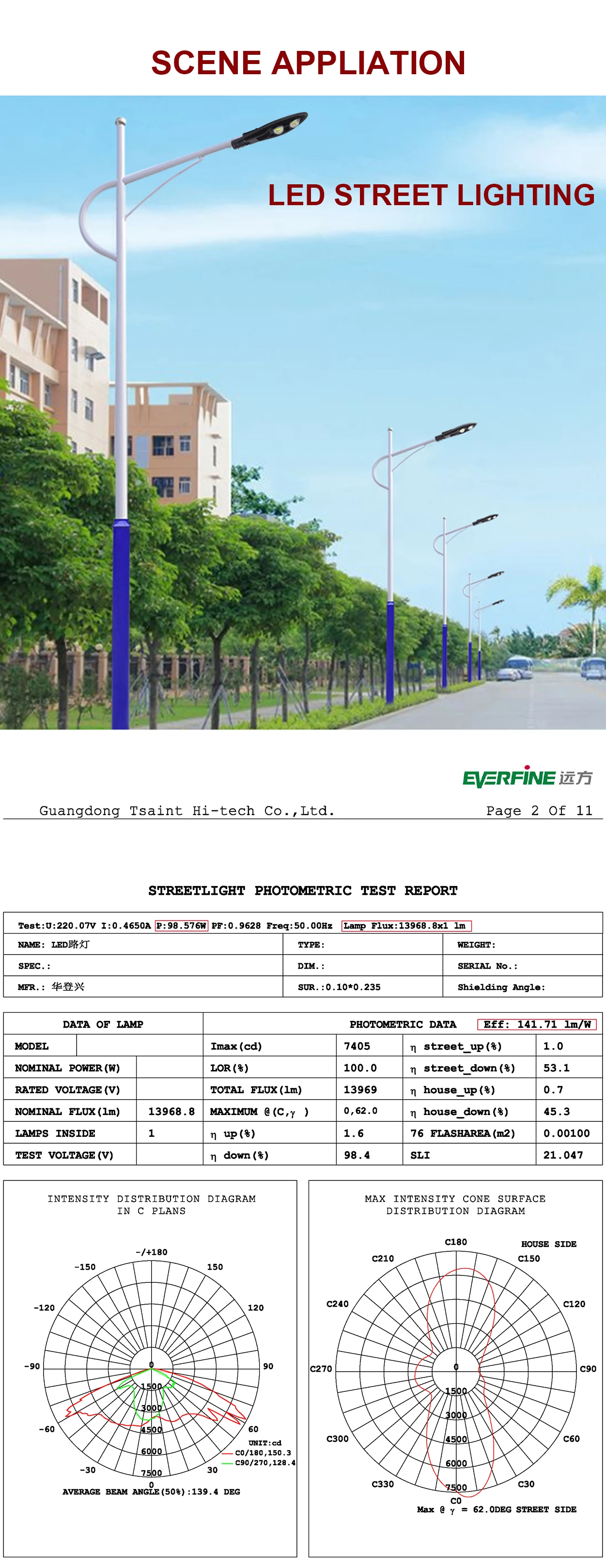 Die Casting IK09 Profiles LED Street Light 50W-250W Solar Powered 6500K ...