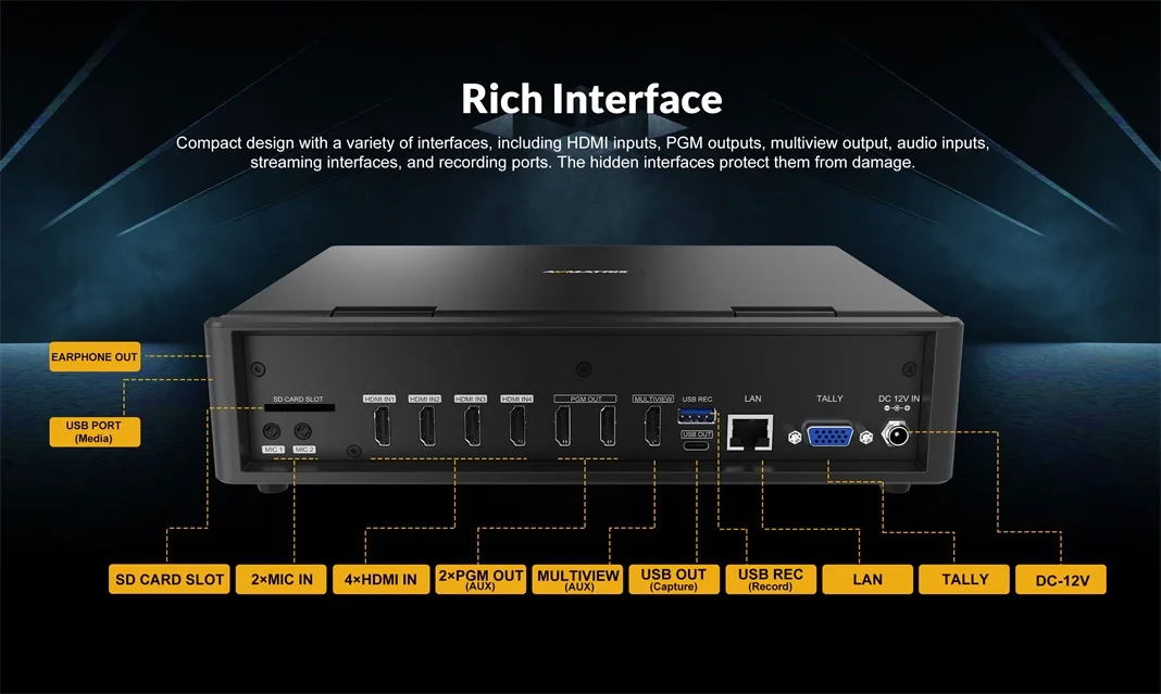 AVMATRIX Shark H4 Plus - 4 Channel HDMI Streaming Switcher