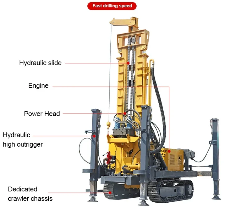 Pneumatic 350 Drilling Machine High Efficiency Drilling Machine 300m ...